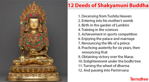 12 deeds of the Shakyamuni Buddha